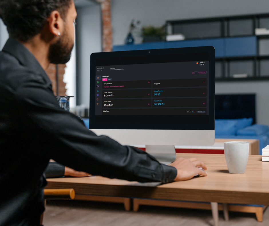 Integrations - Peiso Profitability Software for Hospitality Venues