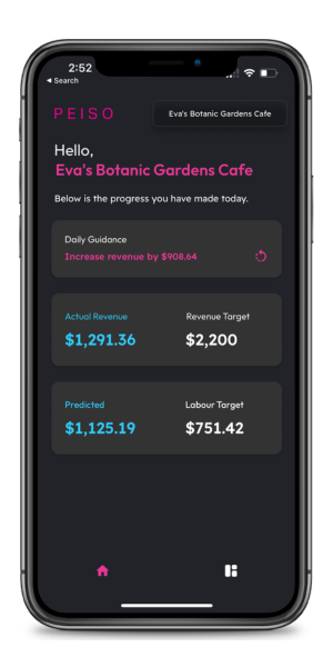 Peiso - Earnings Software Designed for the Hospitality Industry